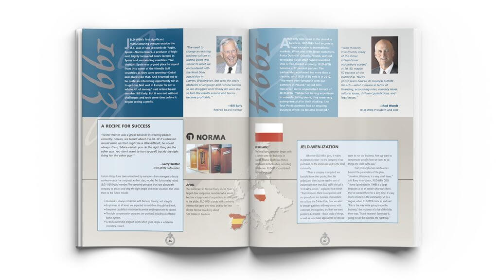Company History and Corporate Anniversary Books | Write Stuff ...